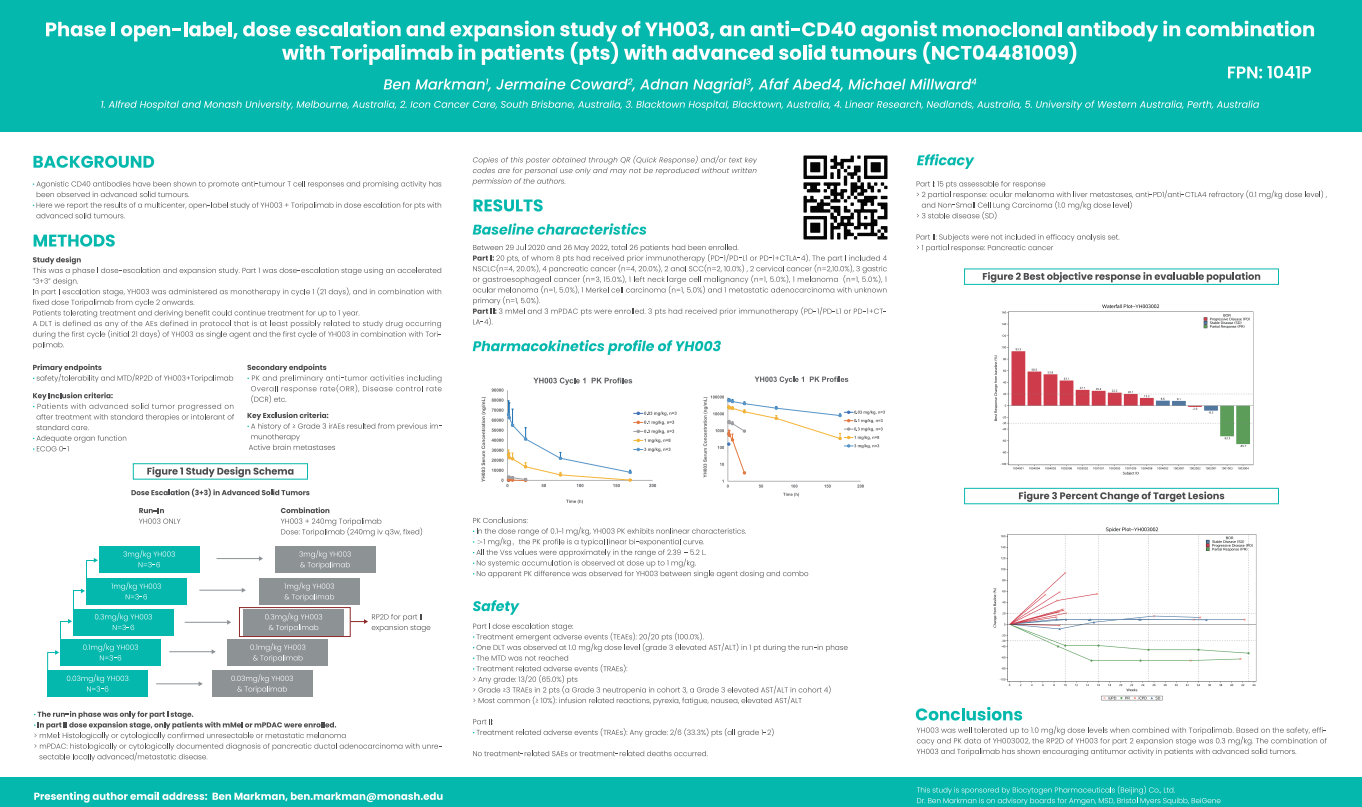 ESMO2023: Phase I open-label, dose escalation and expansion study of YH003, an anti-CD40 agonist ...